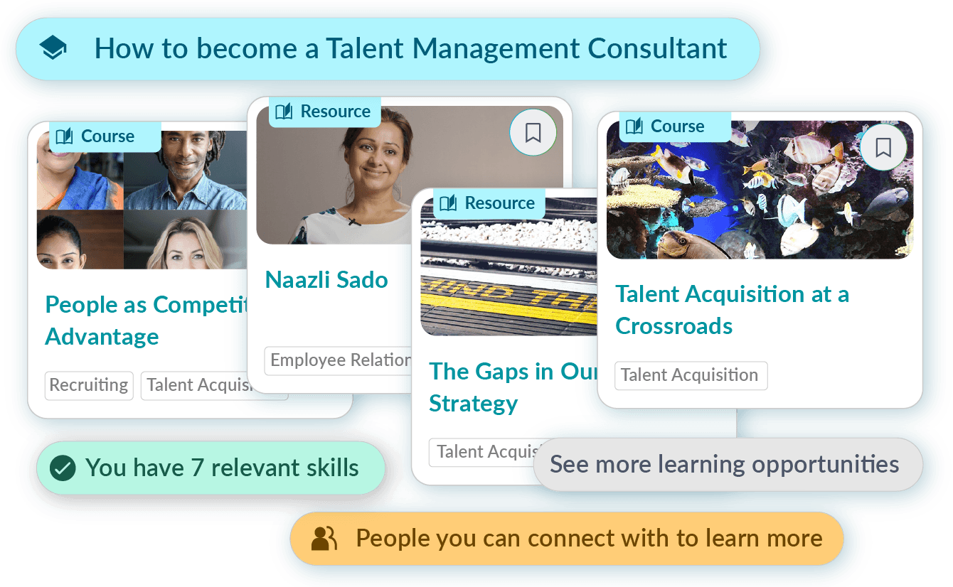 Career Navigator | Galileo Learn
